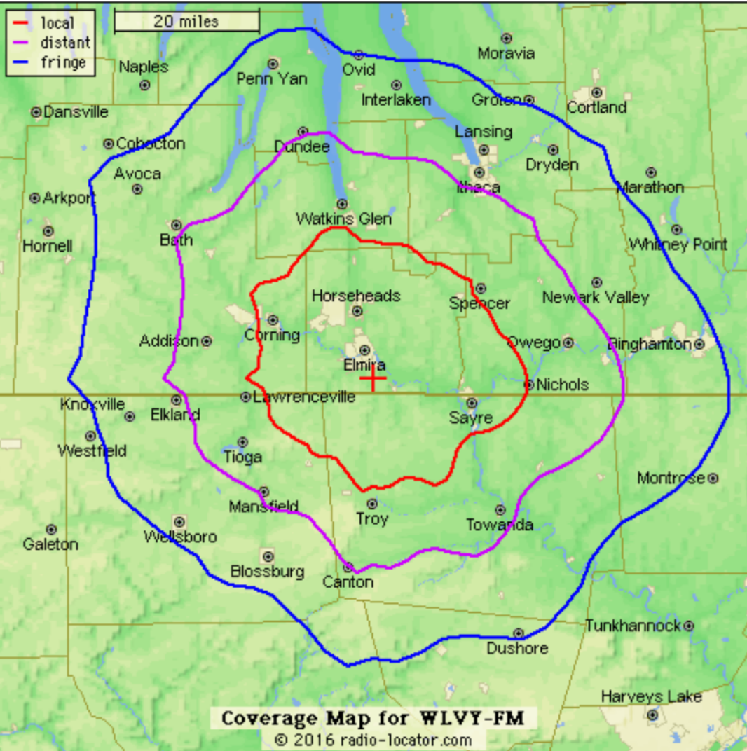 Local Outlets - Irene Radigan Marketing Firm